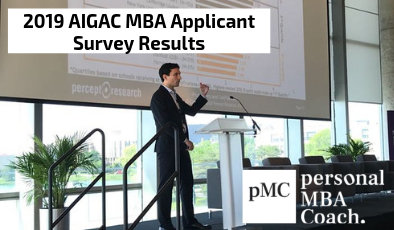 Personal MBA Coach’s Takeaways from the 2019 AIGAC MBA Applicant Survey ...